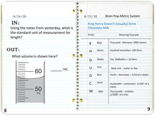 Virtual science journal updated week 2 | PPS | Physics | Science