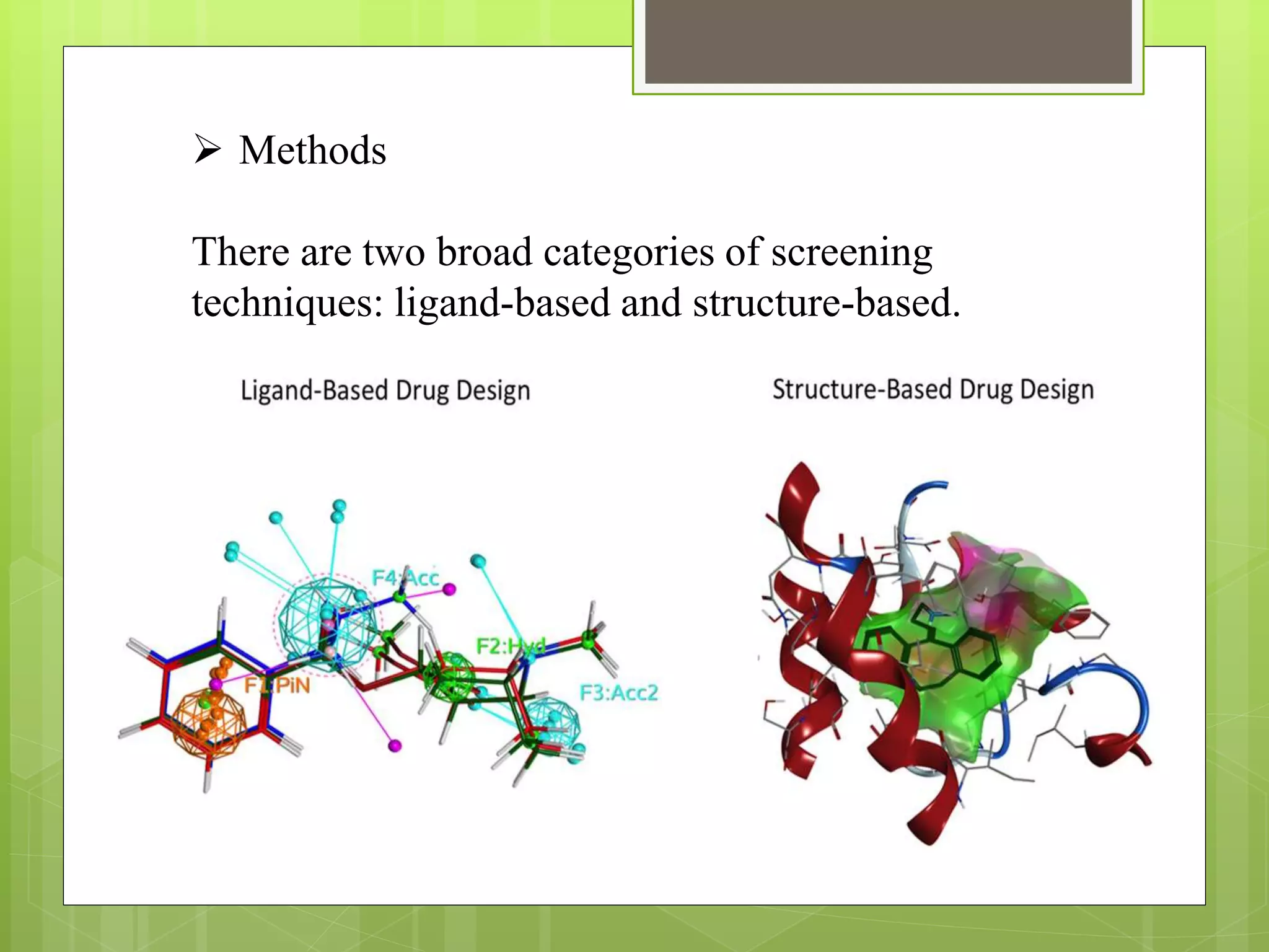 Pharmacophore Mapping and Virtual Screening (Computer aided Drug design) | PPTX