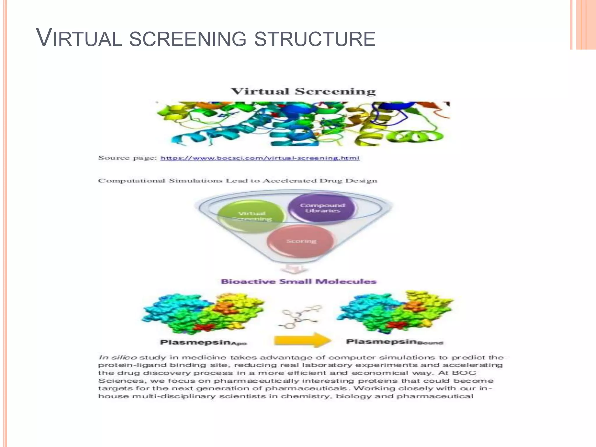 Virtual screening strategies and applications | PPTX