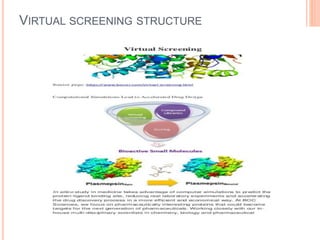 Virtual screening strategies and applications | PPTX
