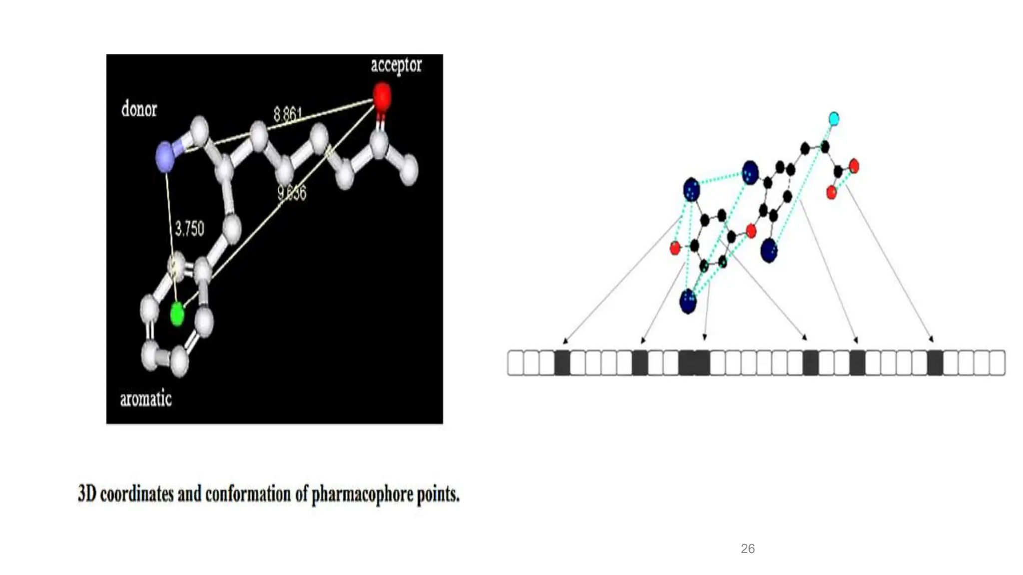 VIRTUAL SCREENING TECHNIQUE CADD.pptx