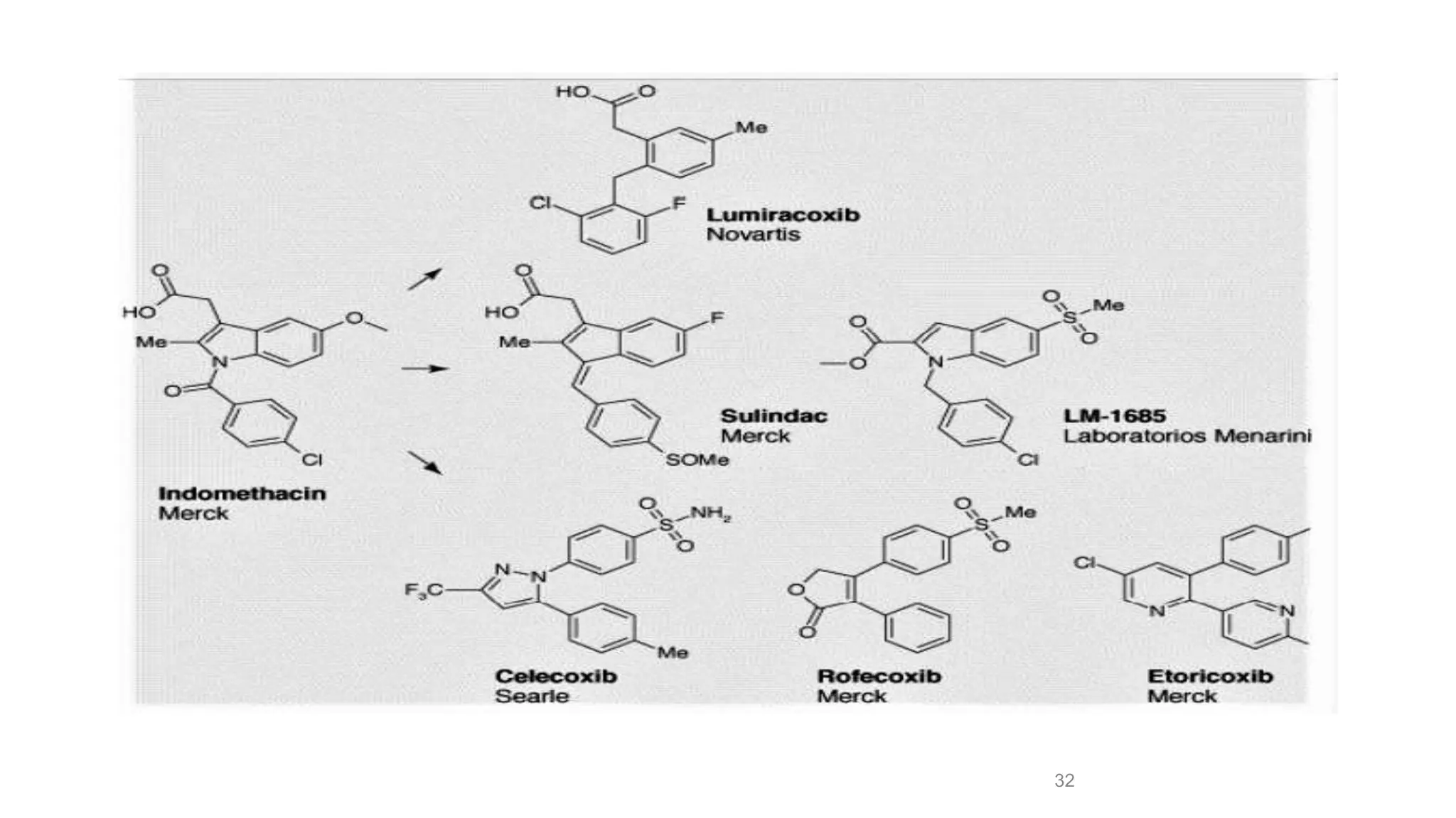 VIRTUAL SCREENING TECHNIQUE CADD.pptx
