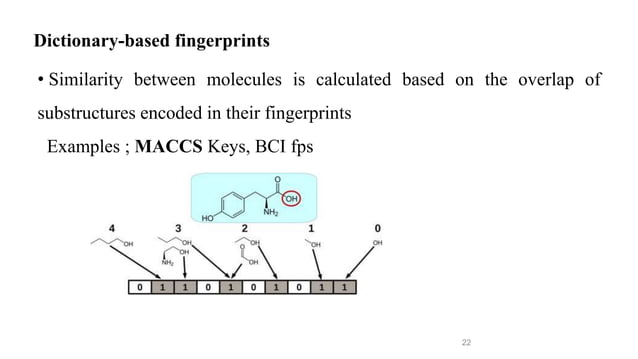 VIRTUAL SCREENING TECHNIQUE CADD.pptx | Chemistry | Science