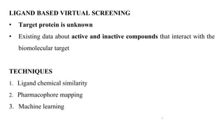 VIRTUAL SCREENING TECHNIQUE CADD.pptx