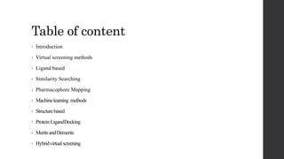 Virtual screening techniques | PPTX
