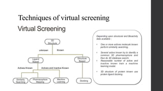 Virtual screening techniques | PPTX