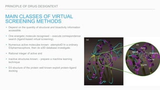 VIRTUAL SCREENING TECHNIQUES 2.pptx