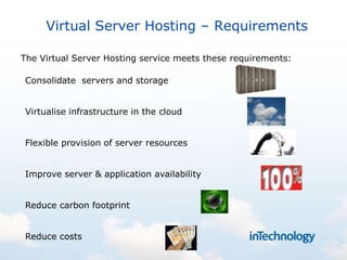 Virtual Server Hosting | PPT
