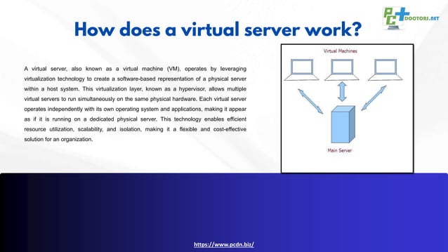 Virtual Servers vs Physical Servers Which is Right for Your ...