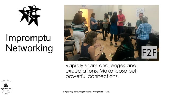 Facilitating Liberating Structures with Remote teams | PPT