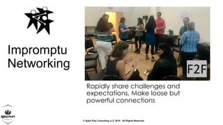 Facilitating Liberating Structures with Remote teams | PPT