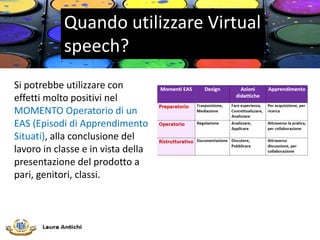 Virtual Speech - VR Couses | PDF