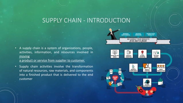 Virtual supply chain | PPTX
