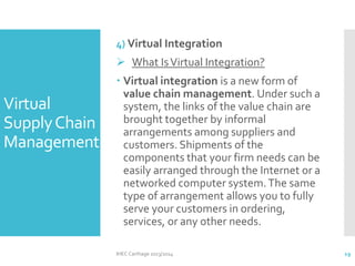 Virtual supply chain management | PPTX