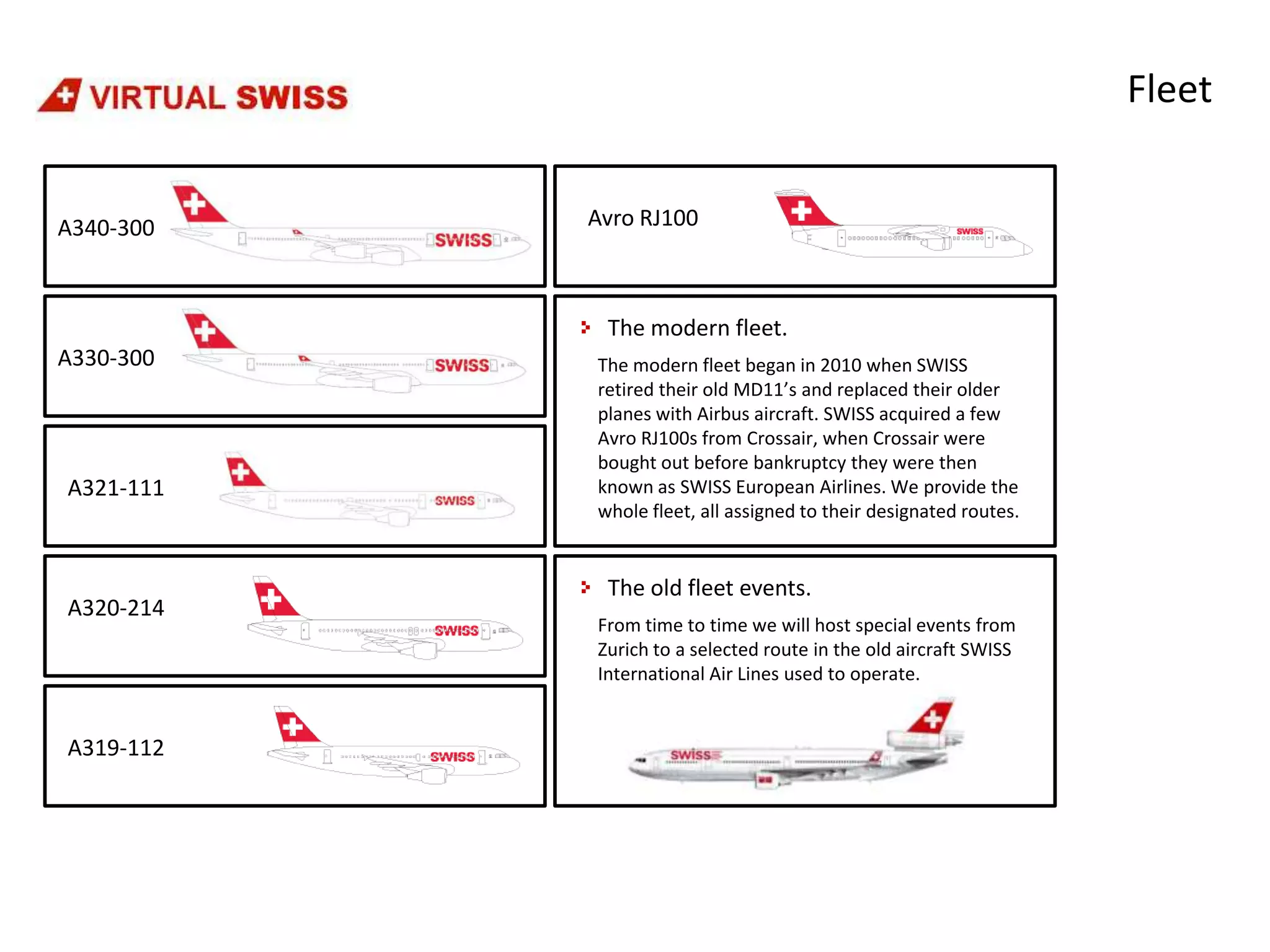 Virtual Swiss | Welcome Presentation (DE/EN) | PPT