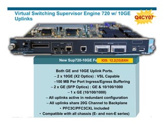 Virtual Switch System.pdf