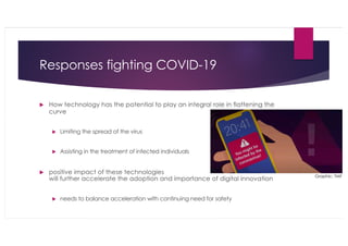 Digital Health in times of COVID | PDF