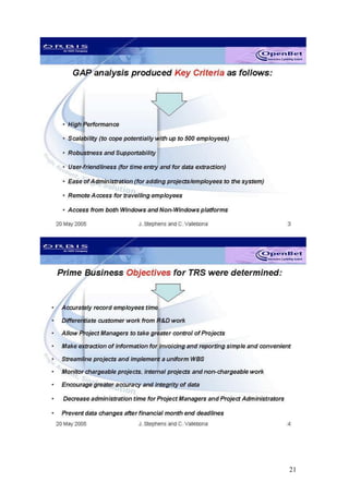 Virtual team -_project_management_-_university_of_surrey-libre | PDF
