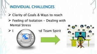 Virtual team challenges | PPTX