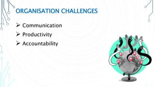 Virtual team challenges | PPTX