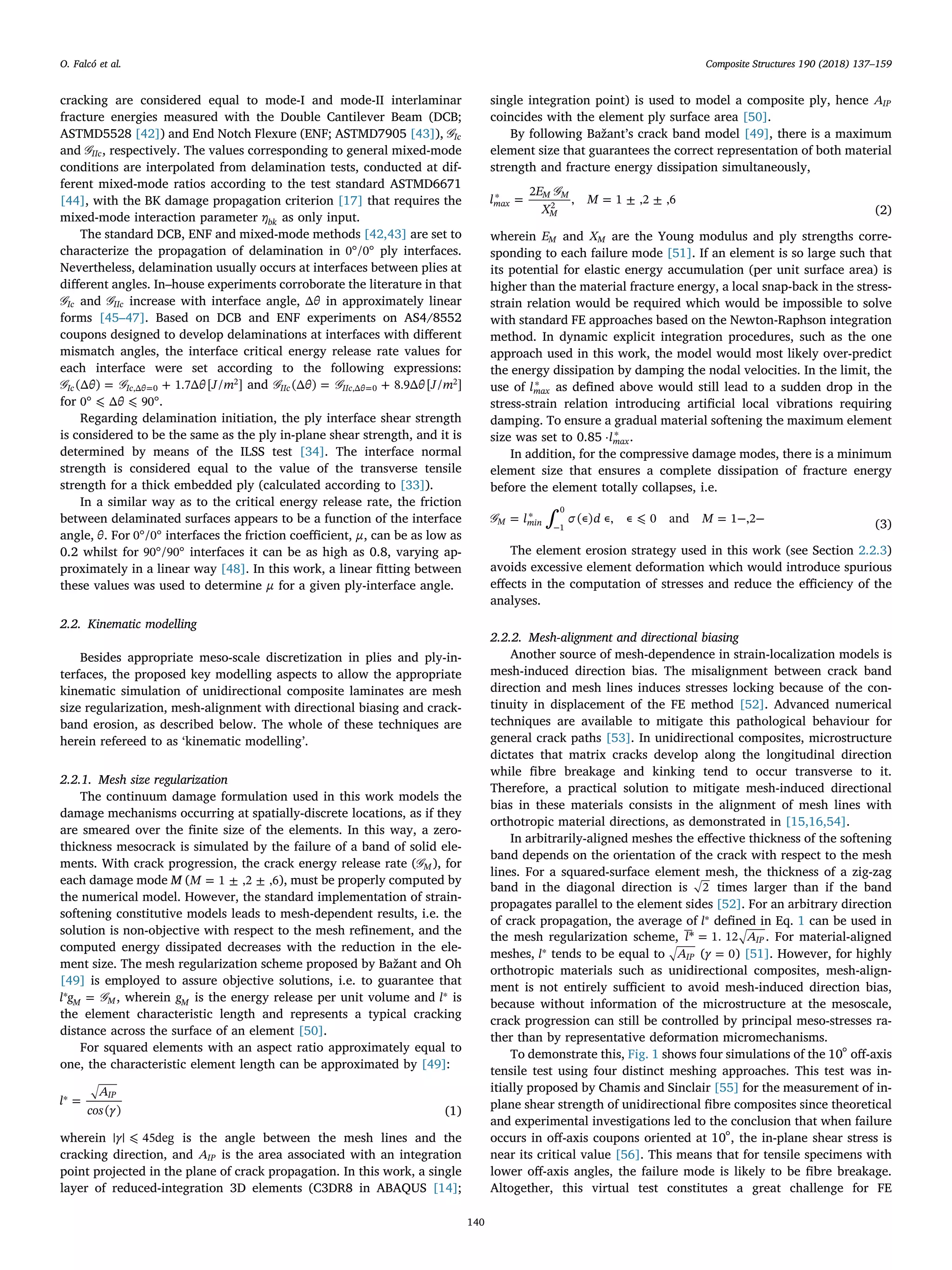 Modelling And Simulation Methodology For Unidirectional Composite