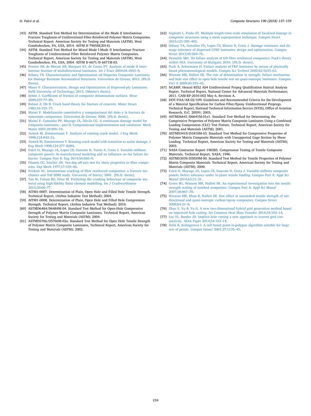 Modelling And Simulation Methodology For Unidirectional Composite