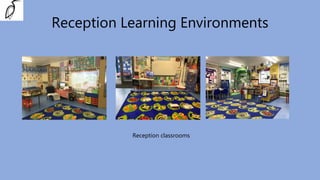 Heronsgate Primary School Virtual tour | PPT