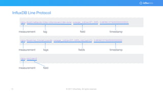 Virtual training Intro to InfluxDB & Telegraf | PPT