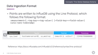 Virtual training intro to InfluxDB - June 2021 | PDF