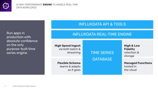 Virtual training intro to InfluxDB - June 2021 | PDF
