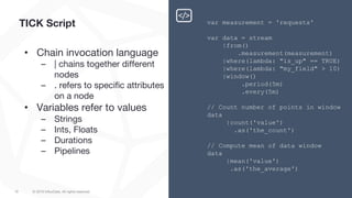 Intro to Kapacitor for Alerting and Anomaly Detection | PDF