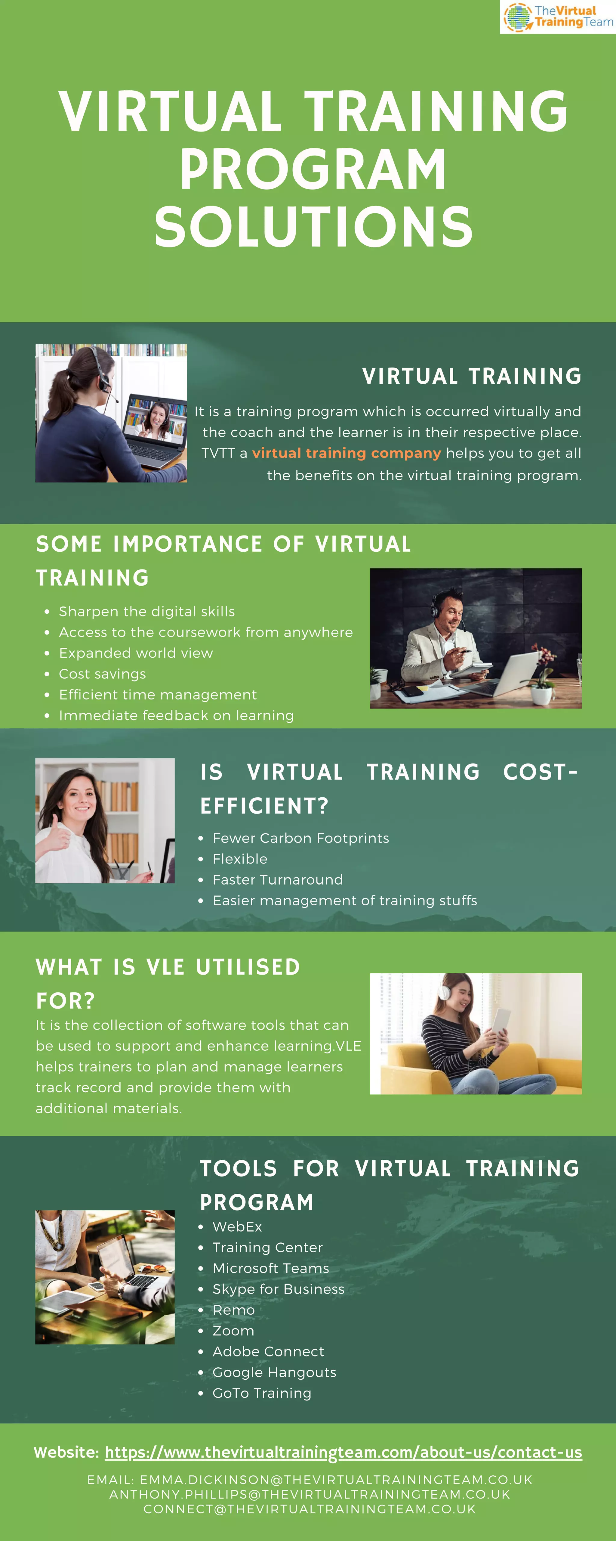 Virtual training program solutions | tvtt | PDF