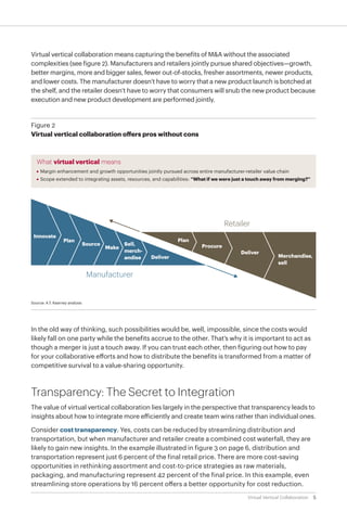 Virtual Vertical Collaboration | PDF