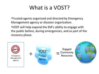 Virtual VOAD: Creating and Operating Virtual Social Media Teams for ...