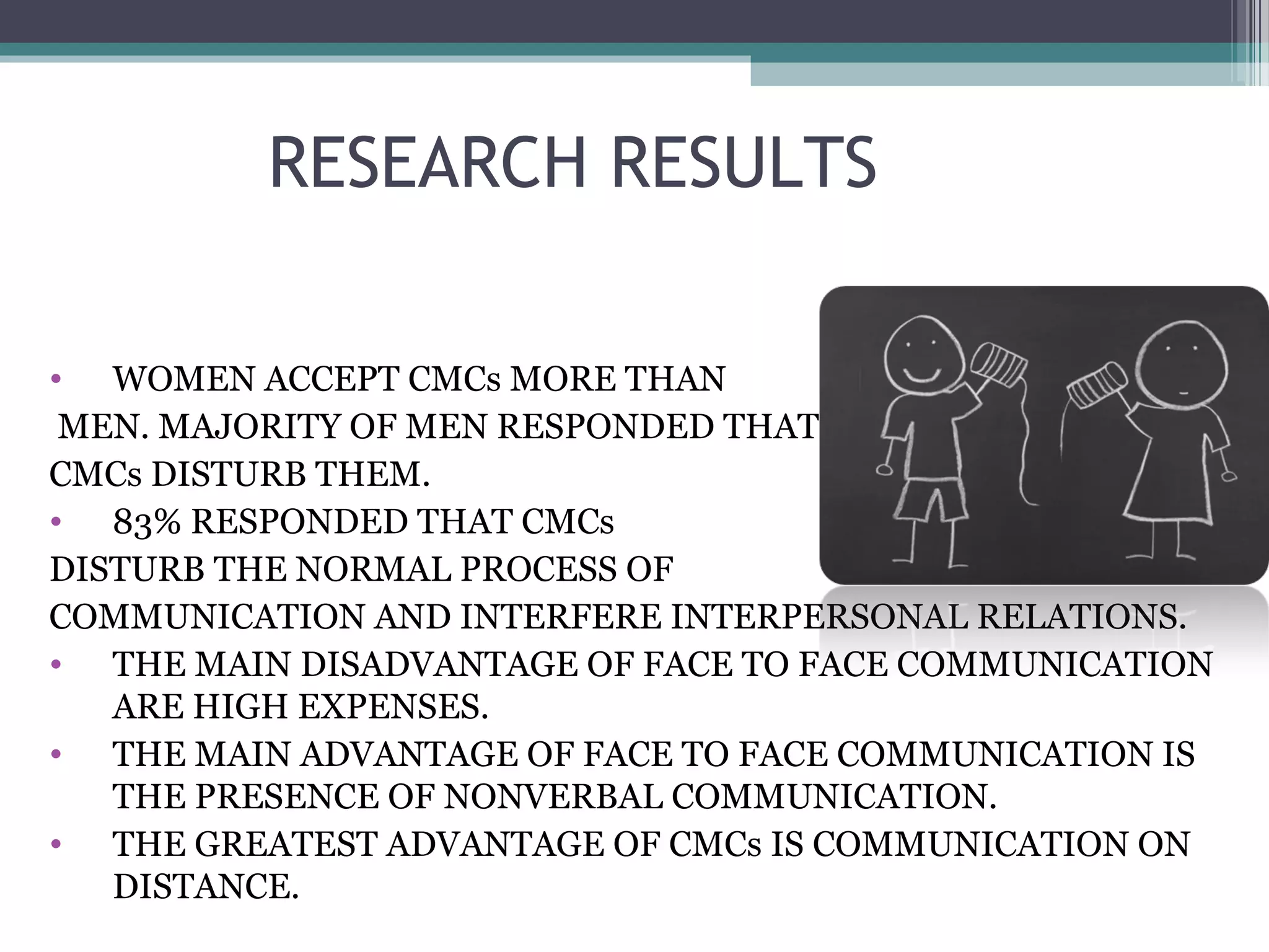 Virtual vs face to face communication workers perspective | PPT | Free Download