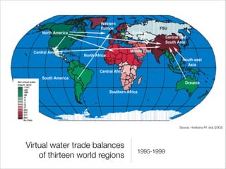 Virtual Water as a Concept | PDF