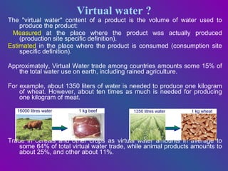 Virtual water trade alaa el sadek | PPT
