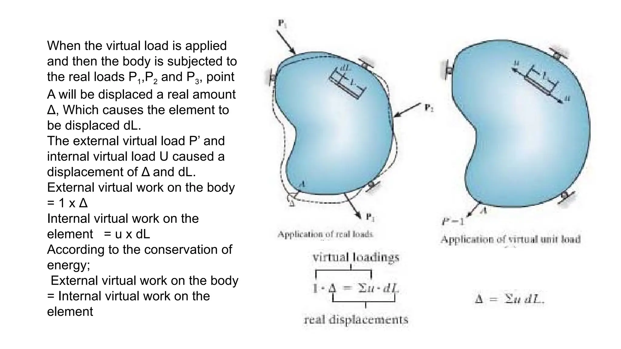 Virtu nnnnnnnnklojjnjnjjkokkal work.pptx
