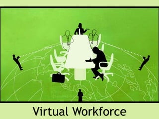 Virtual Workforce | PPT