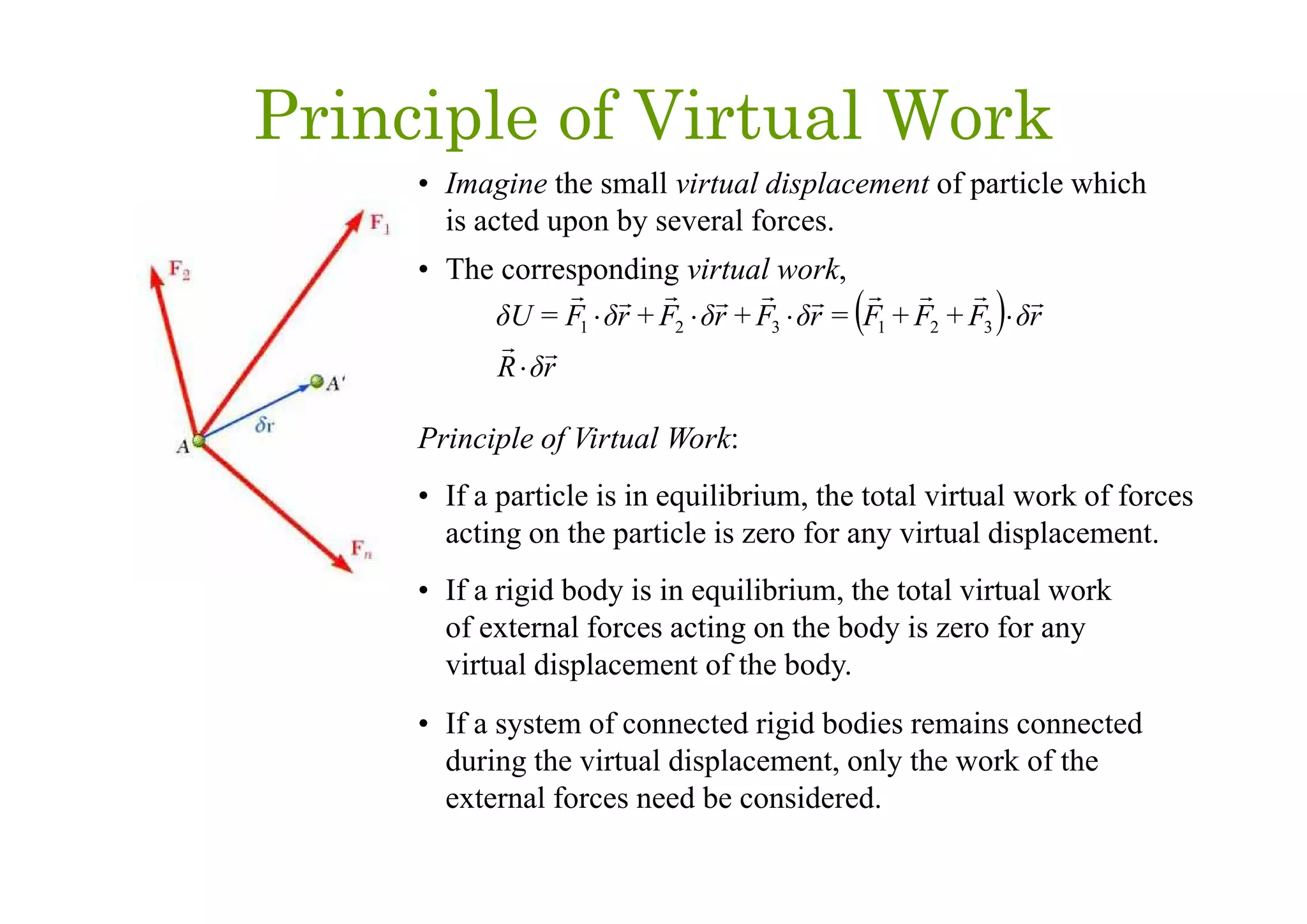 Virtual work modified [compatibility mode](1) | PDF