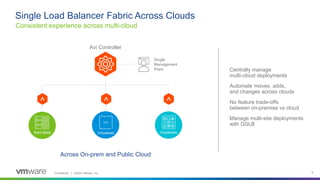 Multi-Cloud Load Balancing 101 and Hands-On Lab | PPTX