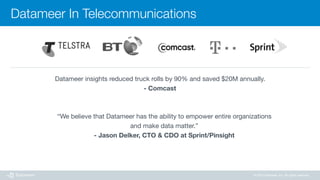 Virtual workshop telco version | PDF | Business | Business and Finance