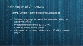 Virtual World | PPTX