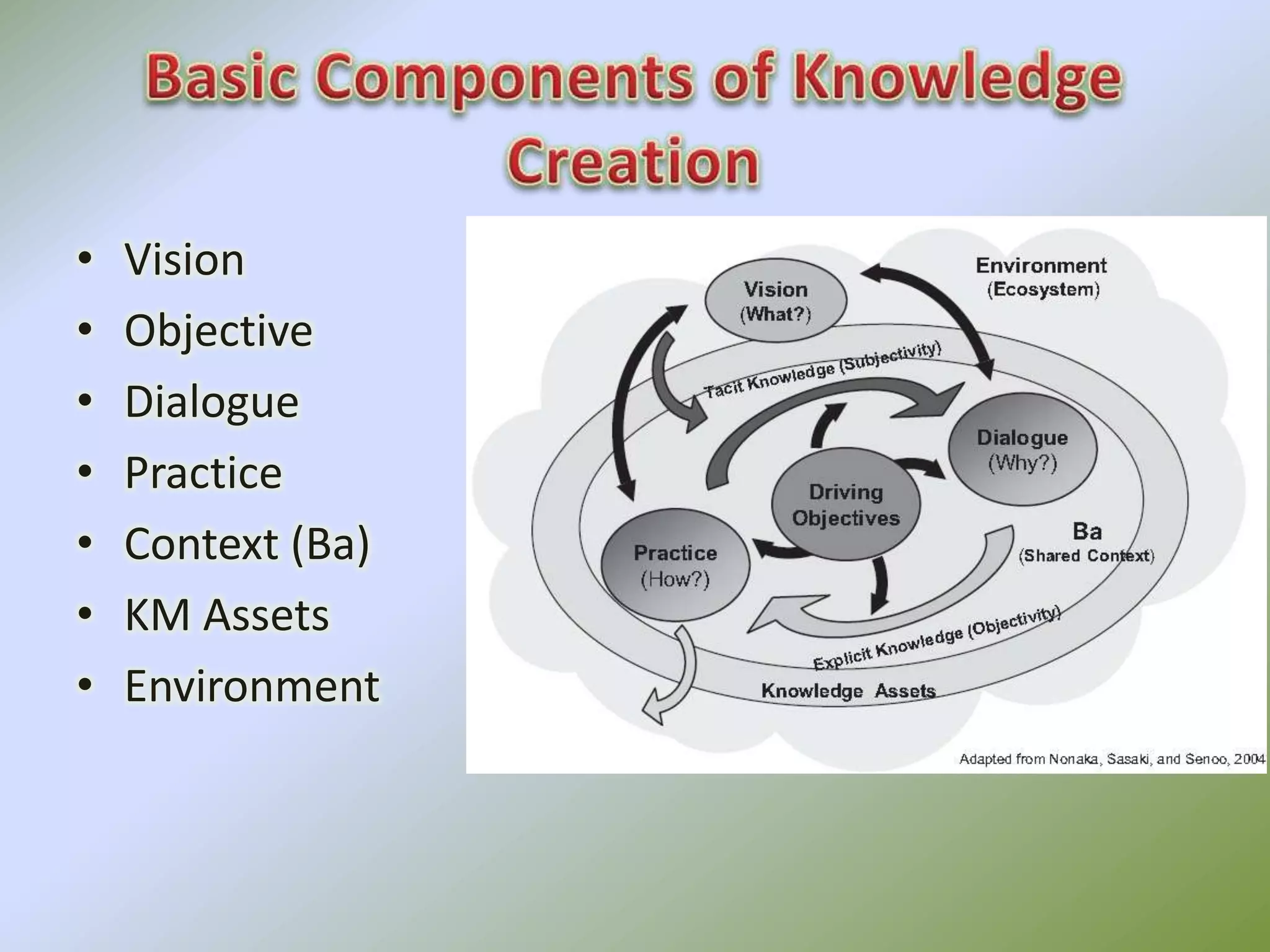 Virtual Worlds As A Competitive Learning Environment | PPTX | Internet ...