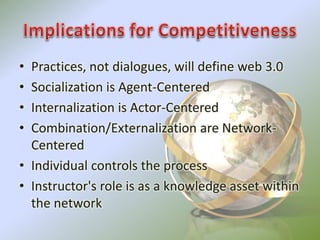 Virtual Worlds As A Competitive Learning Environment | PPTX | Internet ...