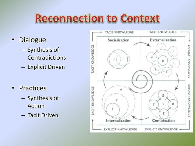 Virtual Worlds As A Competitive Learning Environment | PPT