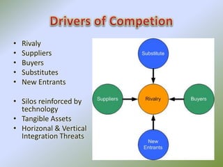 Virtual Worlds As A Competitive Learning Environment | PPTX | Internet ...