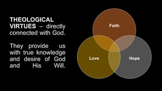 VIRTUE-ETHICS (2).pptx