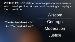 VIRTUE-ETHICS (2).pptx