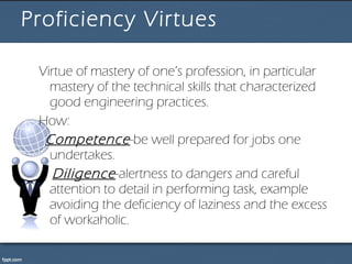 Virtue ethics | PPT